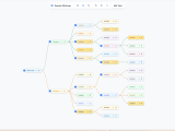 Visualflow Reactflow Examples Automation Visualflow