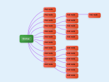 Visualflow Reactflow Examples Automation Visualflow