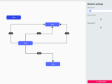 Free Reactflow Examples Visualflow