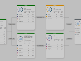 Free Reactflow Examples Visualflow