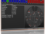 Visualgps Llc