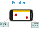 Handling Single And Multi Touch On Android Tutorial