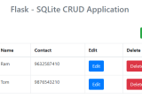Flask Crud Application With Sqlite