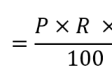 Python Program To Calculate Simple Interest