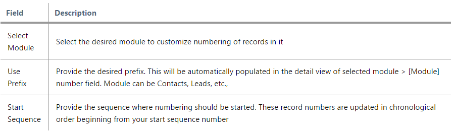 Setup Module Numbering To Automate The Allocation Of Custom Record 8100