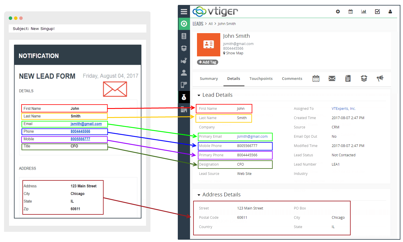 VTiger Email Parser - Extension For VTiger