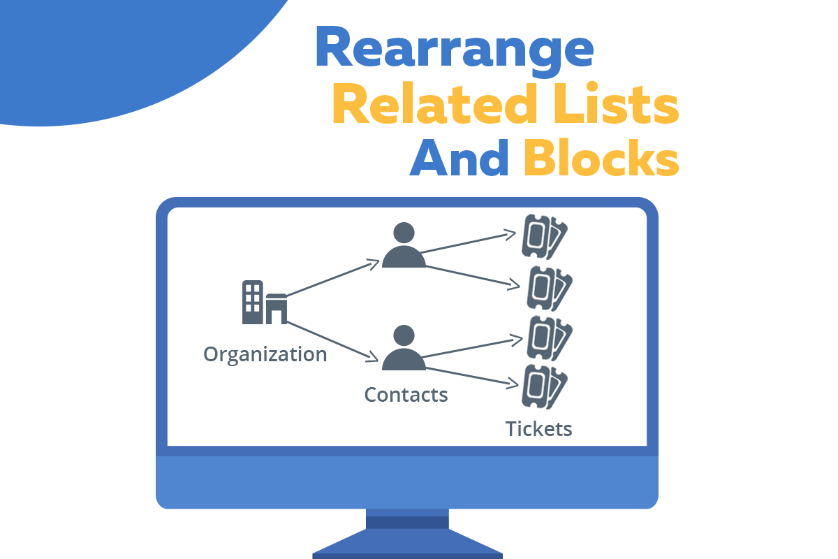 Rearrange Related Lists and Blocks - VTiger Experts