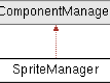 Spritemanager Class Reference Documentation Vuengine Studio