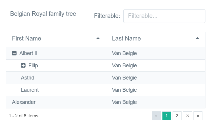 Dynamic Tree Table Component For Vue - Ads Table Tree - Vue.js Script