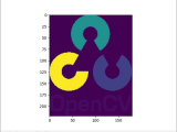 Opencv Python 使用 Matplotlib详解与使用示例 Opencv Python 教程