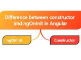Explain The Difference Between Constructor And Ngoninit In Angular