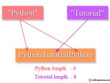 Java Create A String Short String Long String Short String