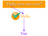 Java Exercises Check If A String Starts With A Specified Word W3resource