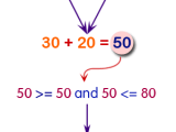 Javascript Basic Compute The Sum Of The Two Given Integers W3resource
