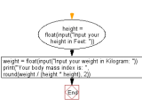 Python Calculate Body Mass Index W3resource