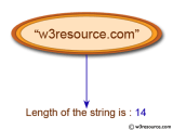Python Calculate The Length Of A String W3resource