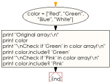 Ruby Array Exercises Check Whether A Value Exists In An Array W3resource