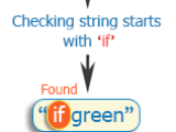 Ruby Basic Exercises Check Whether A String Starts With If W3resource