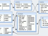 Python Sqlite Show Table Structure In Databases Infoupdate Org