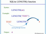 Sqlite Length Function W3resource