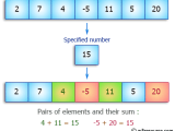 Java Find All Pairs Whose Sum Matches The Value In An Array