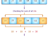 Java Check The Sum Of All 10s In The Array Is Exactly 30