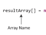 Java Arrays W3resource