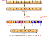 Java Find The New Length Of A Given Sorted Array
