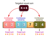 Java Number Of Continuous Subarrays In A Specified Array