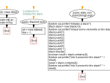 Java Check If An Element Is Present Or Not In A Stack