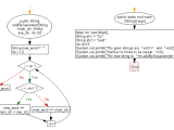 Java Add A String With A Specified Number Of Times