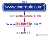Java String Subsequence Method W3resource