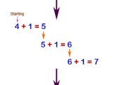 Javascript Array Generate An Array Between Two Integers Of 1 Step