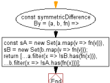 Javascript Fundamental Es6 Syntax Get The Symmetric Difference
