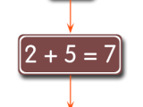Javascript Basic Add Two Digits Of A Given Positive Integer Of Length