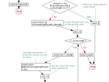 Javascript Function Convert An Amount To Coins W3resource