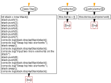 Javascript Swap The Top Two Elements Of A Stack