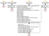 Javascript Implement A Stack Using A Linked List