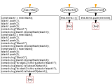 Javascript Check If S Stack Is A Subset Of Another Stack