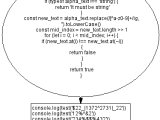 Javascript Alphanumeric Characters That Are Palindromes
