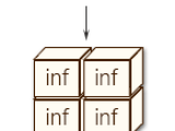 Numpy Numpy Full Function W3resource