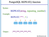Postgresql Repeat Function W3resource