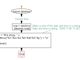 Python Generate A Date And Time As A String W3resource