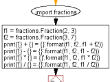 Python Math Add Subtract Multiply And Divide Two Fractions W3resource