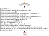 Python Generate A Random Integer And Date W3resource