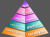 Numpy Find The Memory Size Of A Numpy Array W3resource