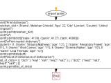 Python Pprint Print A Dictionary Nested Dictionary Using The Pprint
