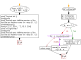 Python Rescale And Shift Numbers So That They Cover The Range 0 1