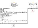 Python Find A String Which When Each Character Is Shifted Ascii
