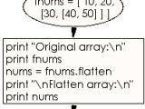 Ruby Array Exercises Concatenate Array Of Arrays Into One W3resource
